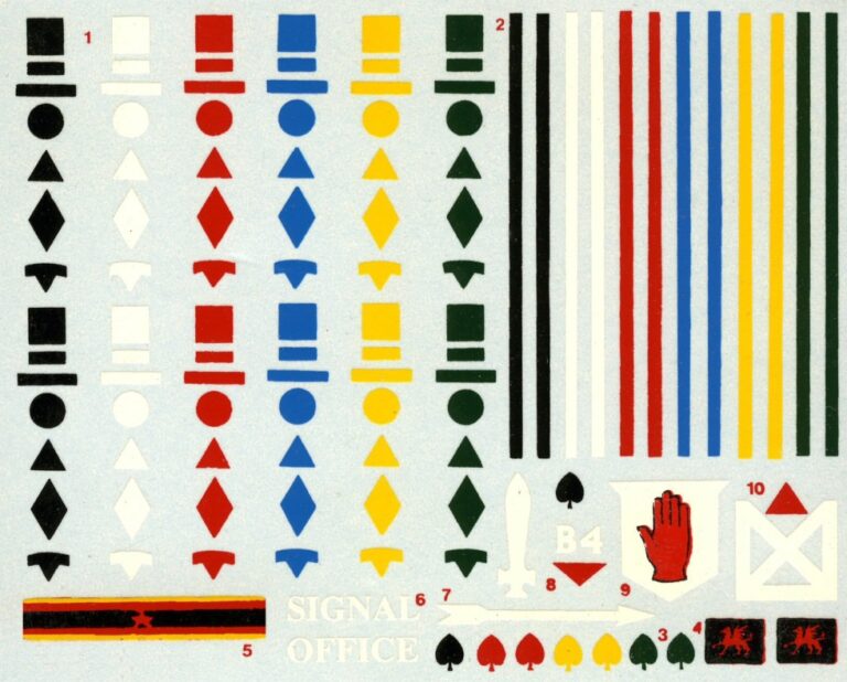 World War One British Army Insignia and Battle Patch Set - David J. Parkins