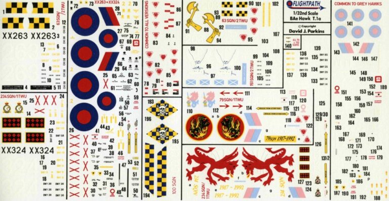 RAF Hawk T1a Decal Sheet - David J. Parkins